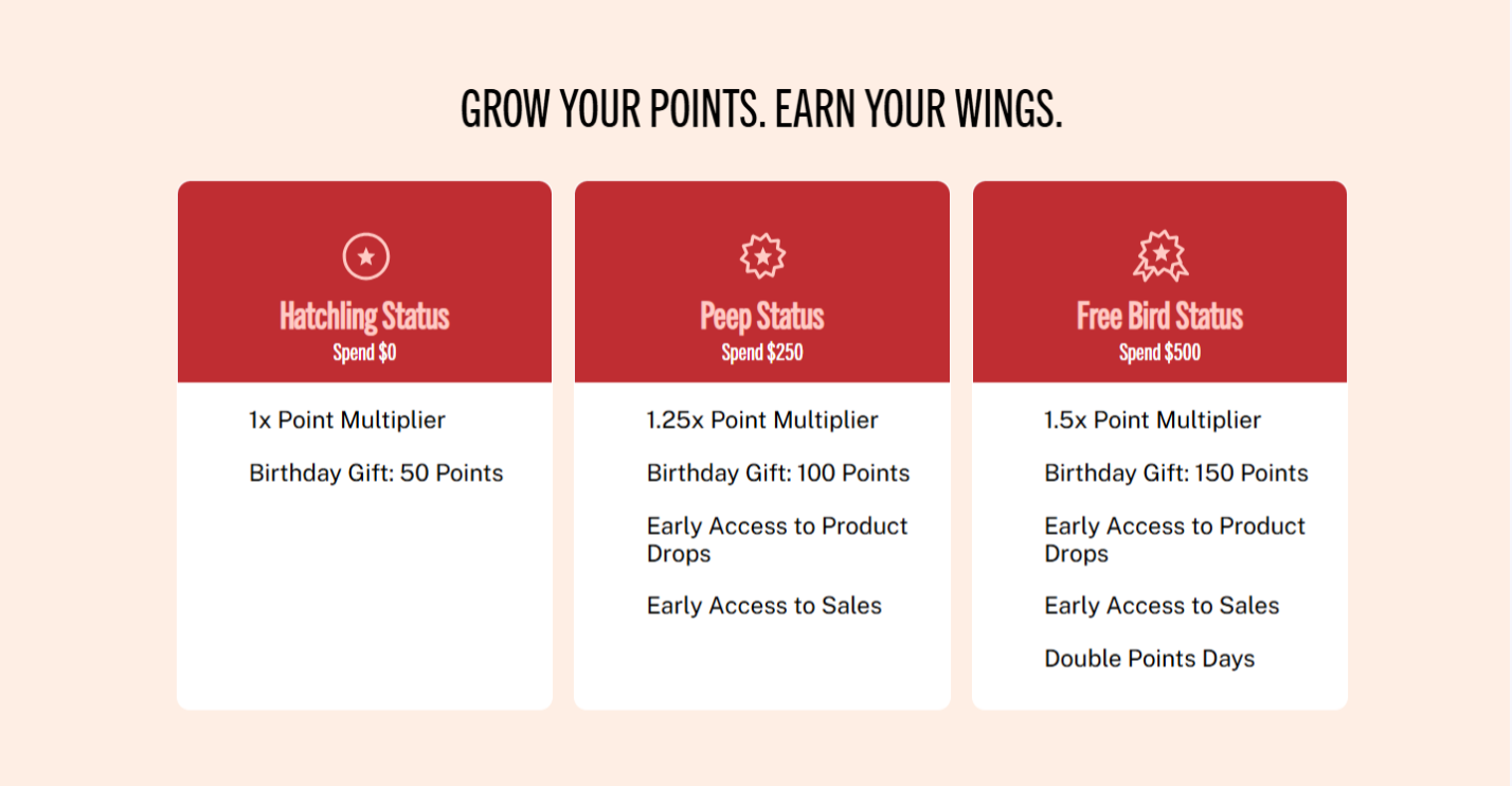 Loyalty and Rewards – Three Bird Nest, LLC